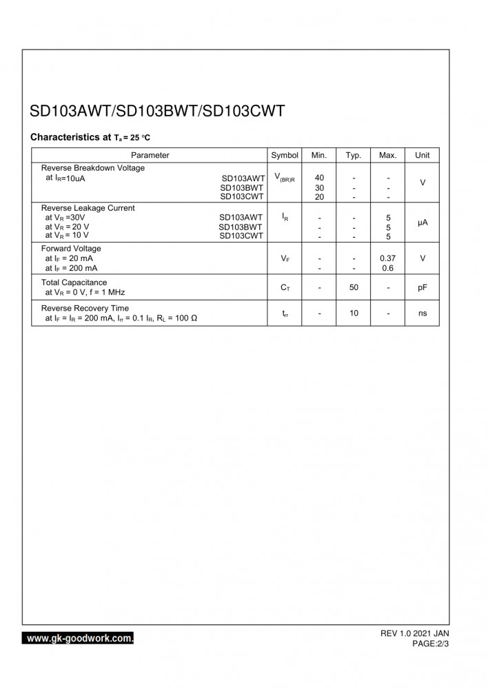 SD103AWT datasheet page 2