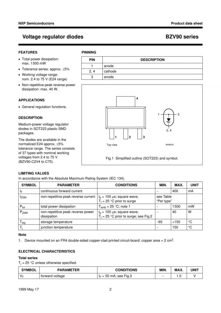 BZV90-C15,115 datasheet page 3