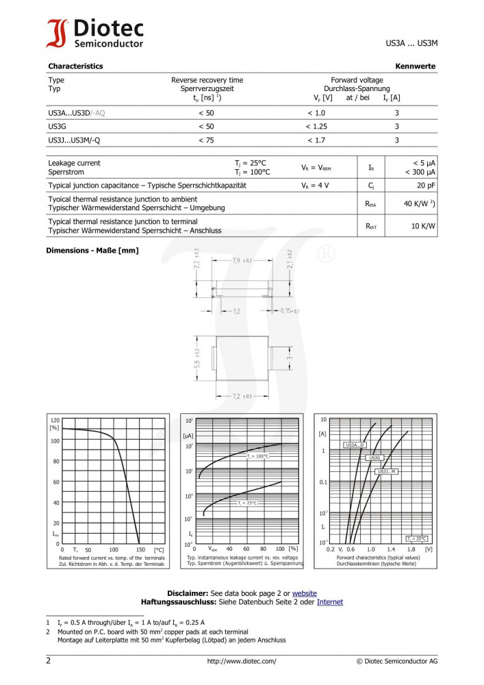 DIOTEC US3A–US3M datasheet page 2
