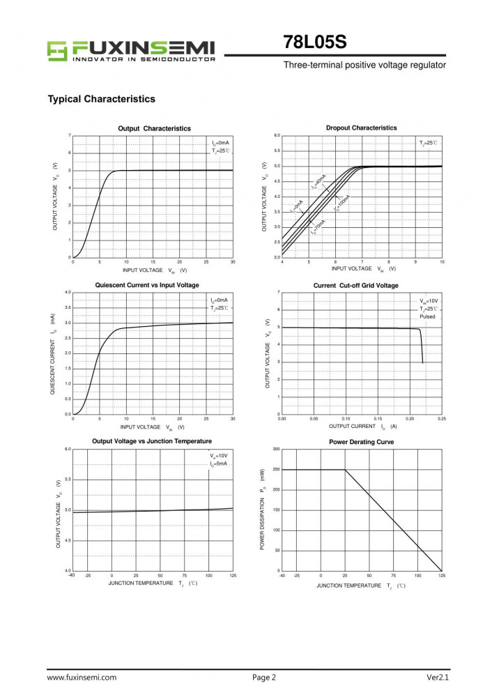 78L05S datasheet page 2