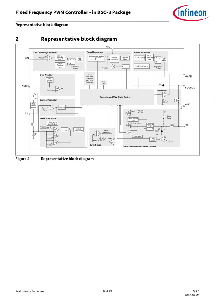 ICE5ASAG datasheet page 6