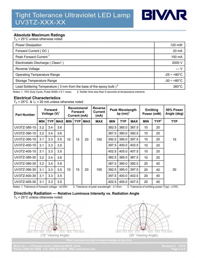 BIVAR UV3TZ-385-15 datasheet page 2