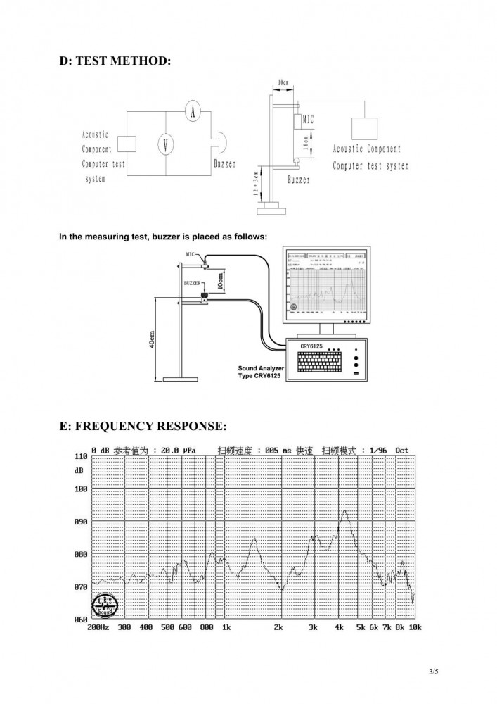 GSC1325YB-3V4000 specification page 3