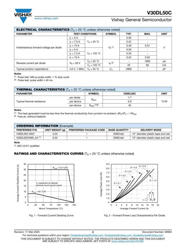 V30DL50C datasheet page 2