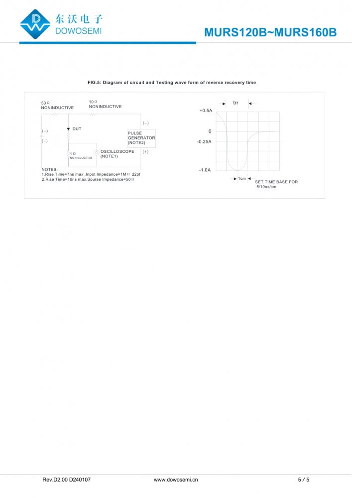 MURS120B datasheet page 5