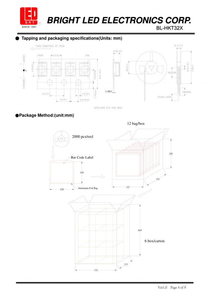 BL-HKT32X datasheet page 3