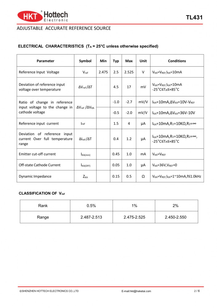 TL431 datasheet page 2
