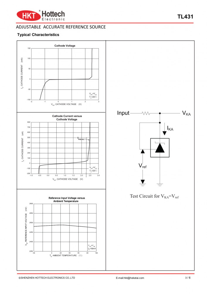 TL431 datasheet page 3