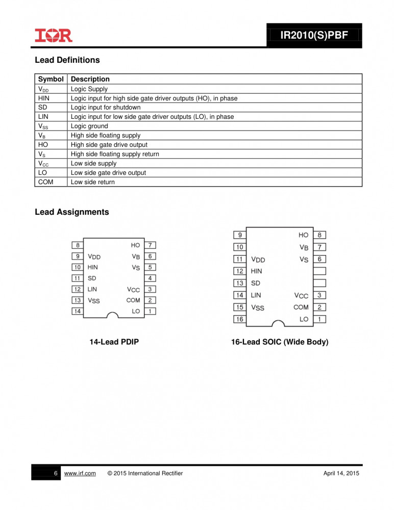 IR2010PBF technical document page 6