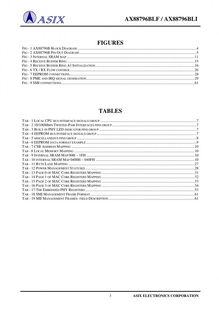 AX88796B datasheet page 3