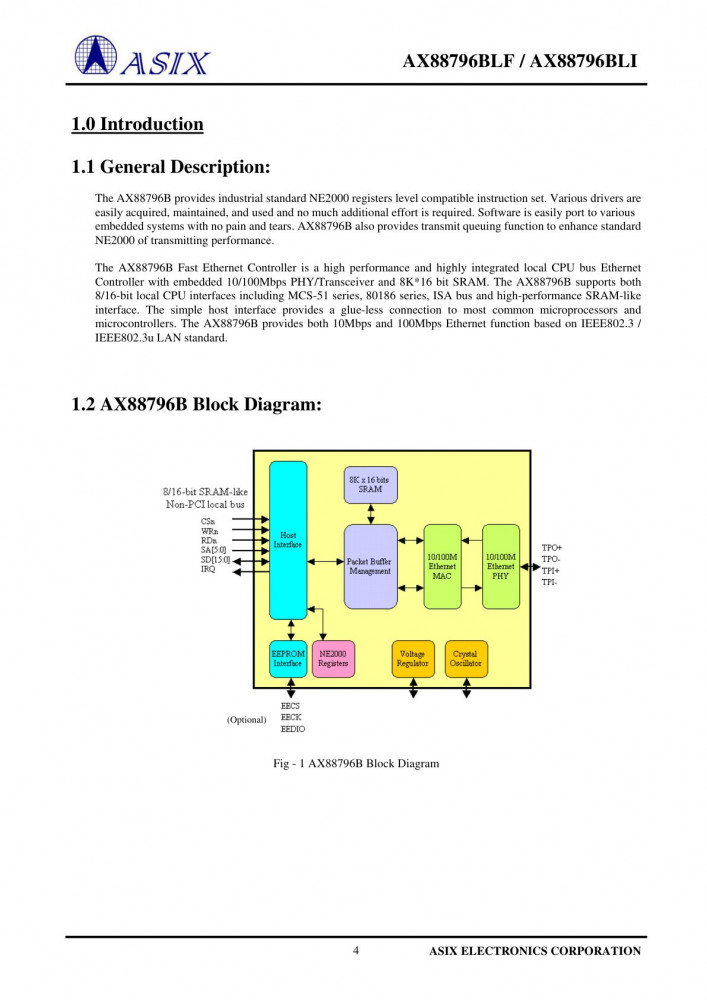 AX88796B datasheet page 4