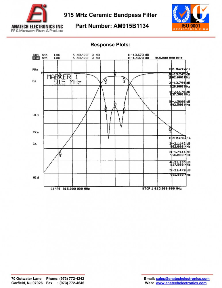 AM915B1134 technical document page 3