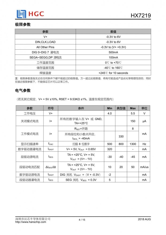 HX7219CDWRG datasheet page 4