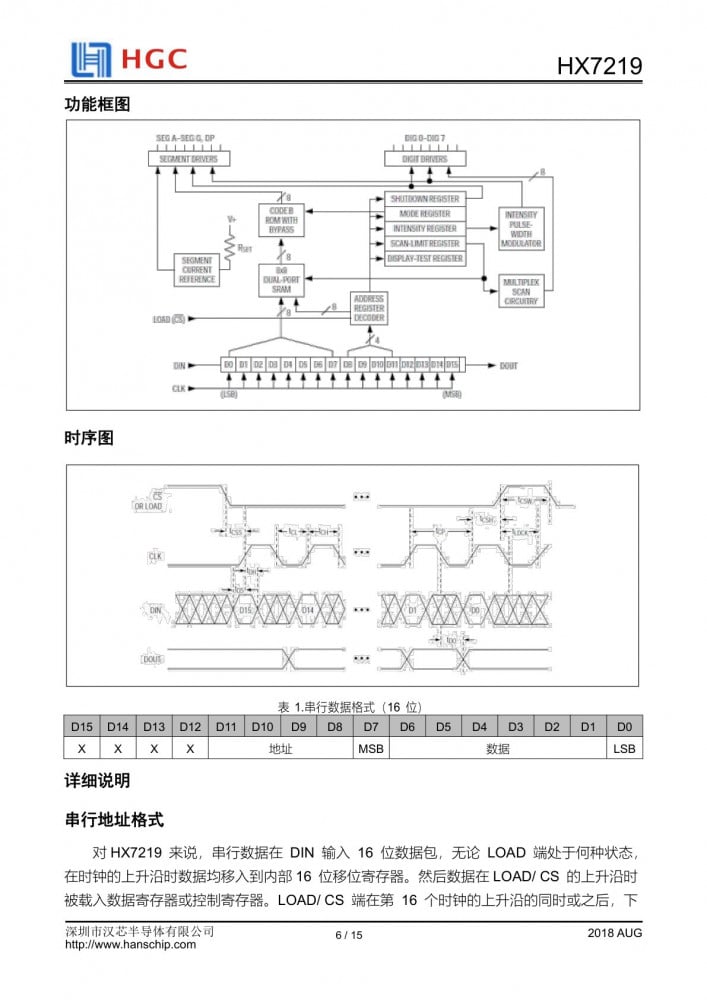 HX7219CDWRG datasheet page 6