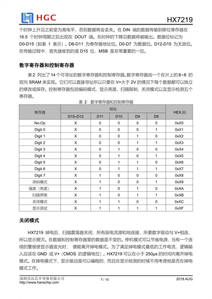 HX7219CDWRG datasheet page 7