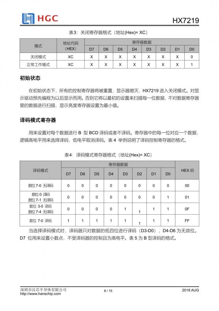 HX7219CDWRG datasheet page 8