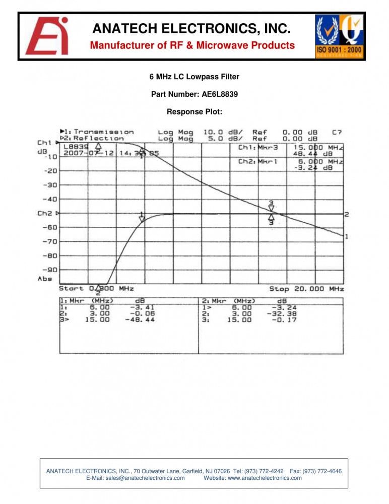 AE6L8839 technical document page 2