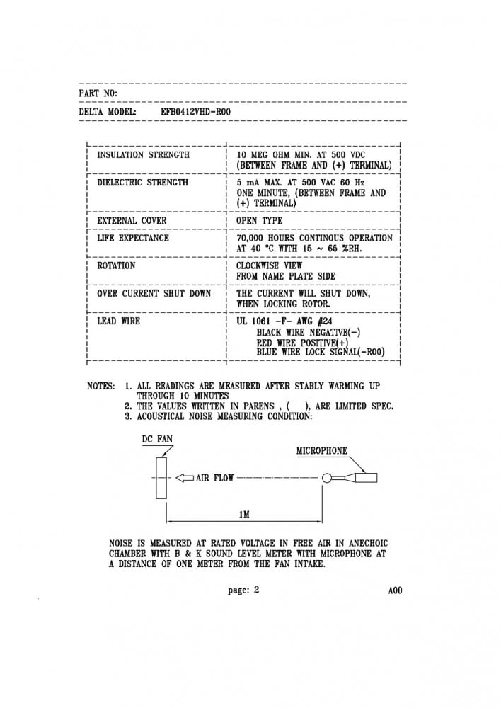 EFB0412VHD-R00 specification page 2