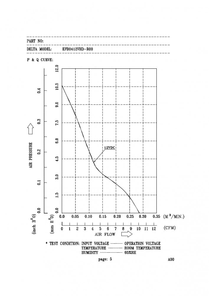 EFB0412VHD-R00 specification page 5