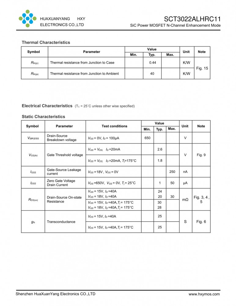 SCT3022ALHRC11-HXY datasheet page 2