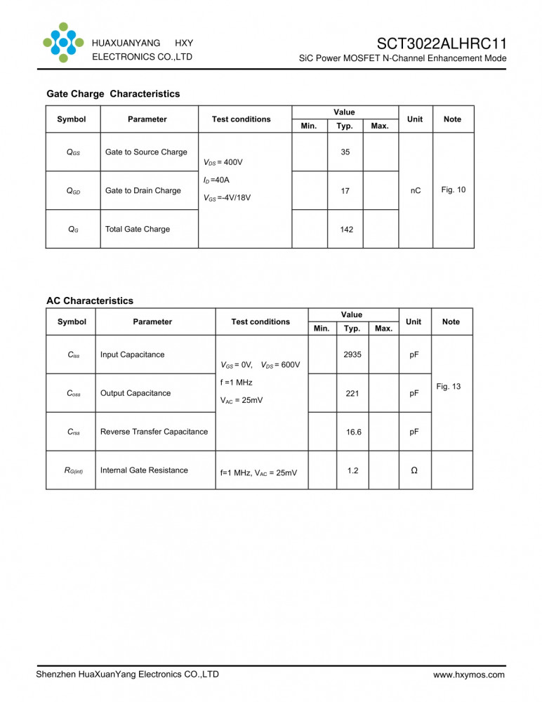 SCT3022ALHRC11-HXY datasheet page 3