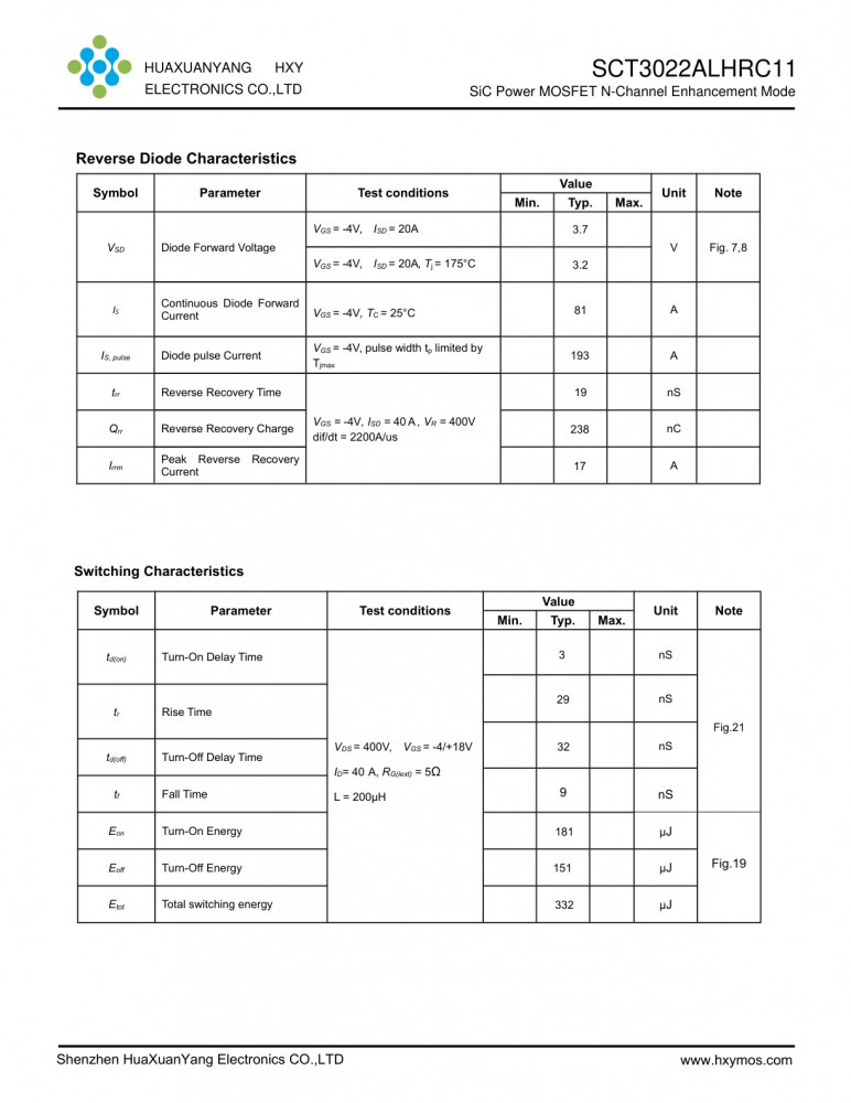 SCT3022ALHRC11-HXY datasheet page 4