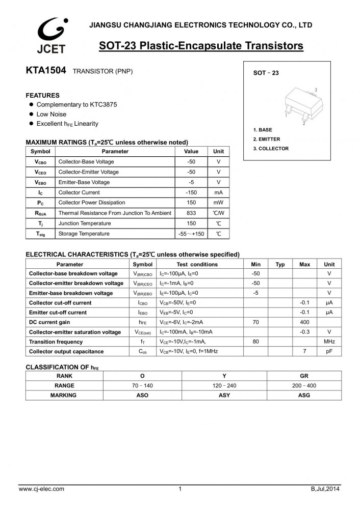KTA1504 datasheet page 1