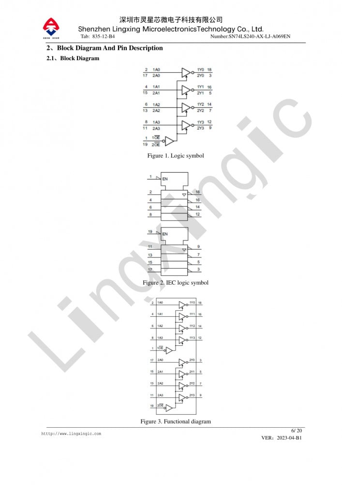 SN74LS240N(LX) datasheet page 6