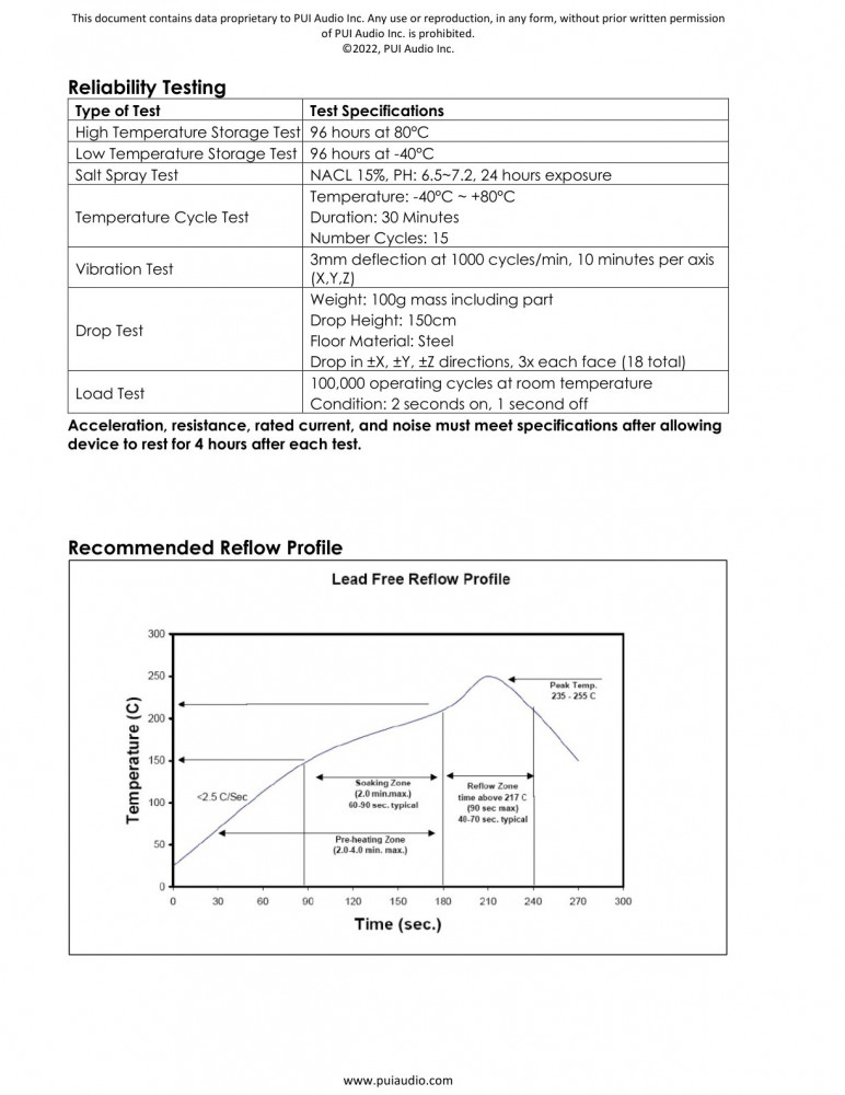 HD-LA1307-SM datasheet page 4