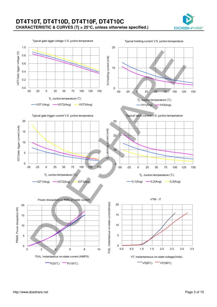 DT4T10T-CH datasheet page 3