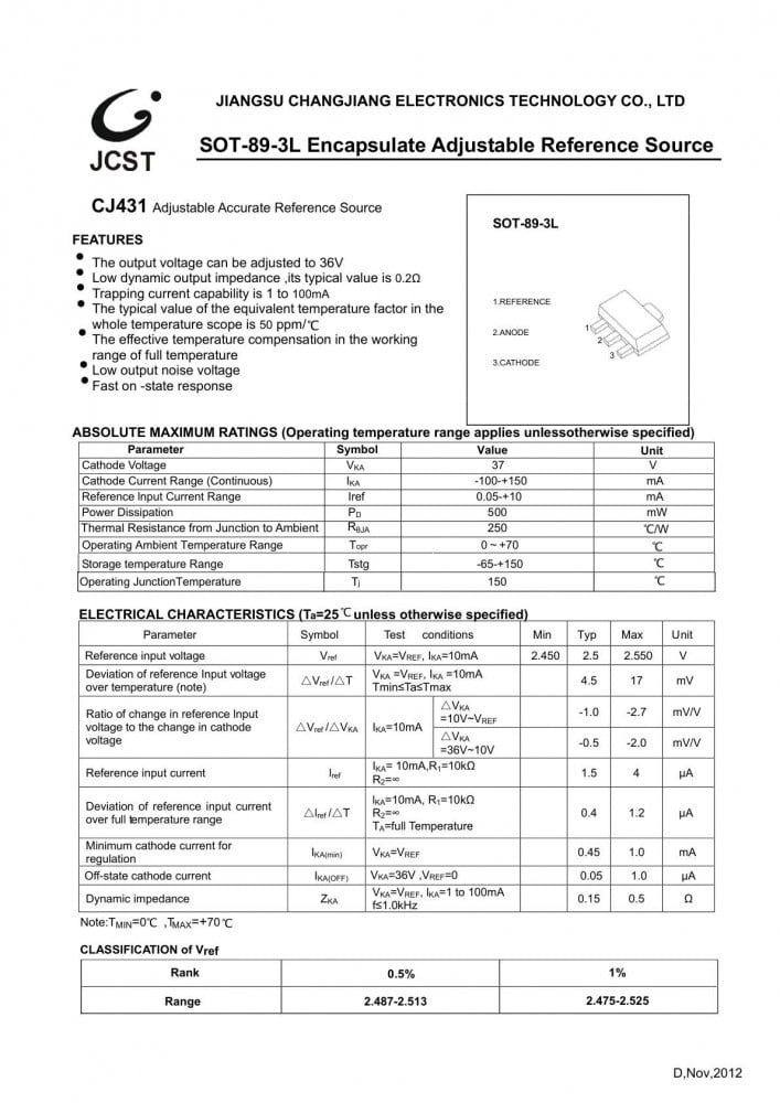 CJ431 datasheet page 1