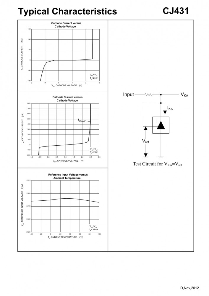 CJ431 datasheet page 2