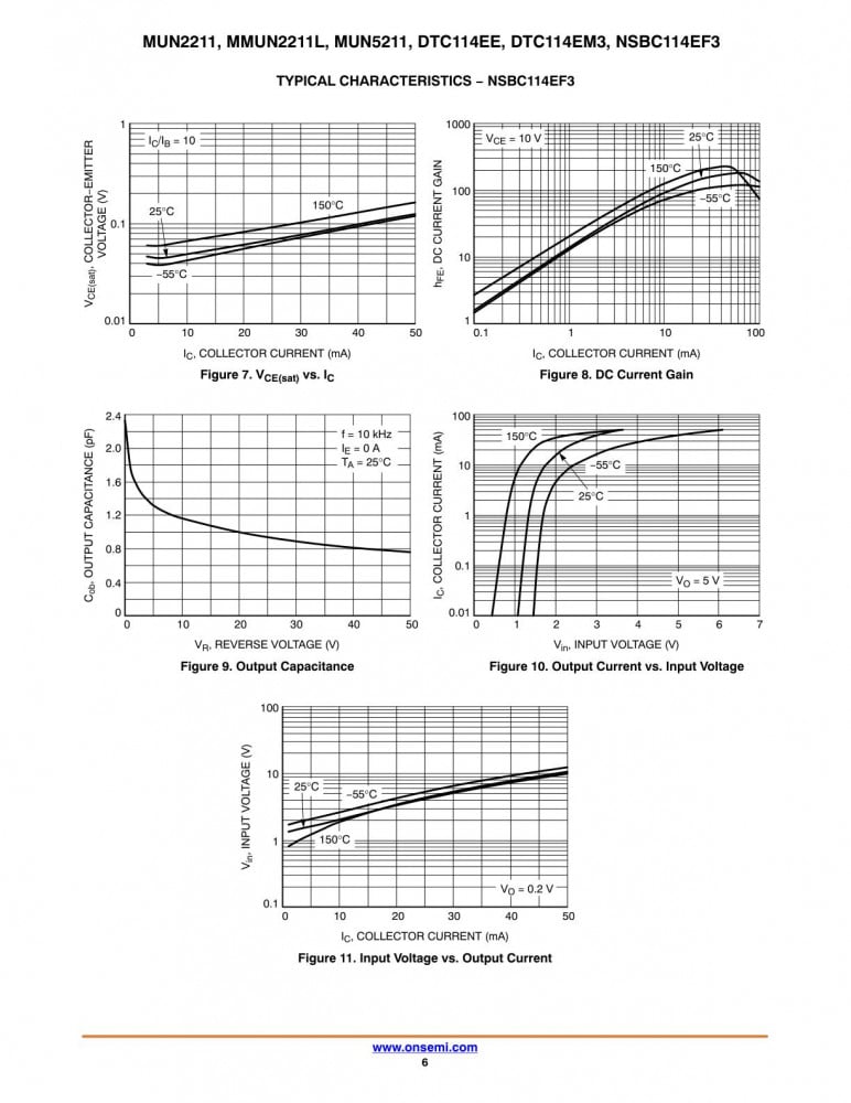 SDTC114EET1G datasheet page 6