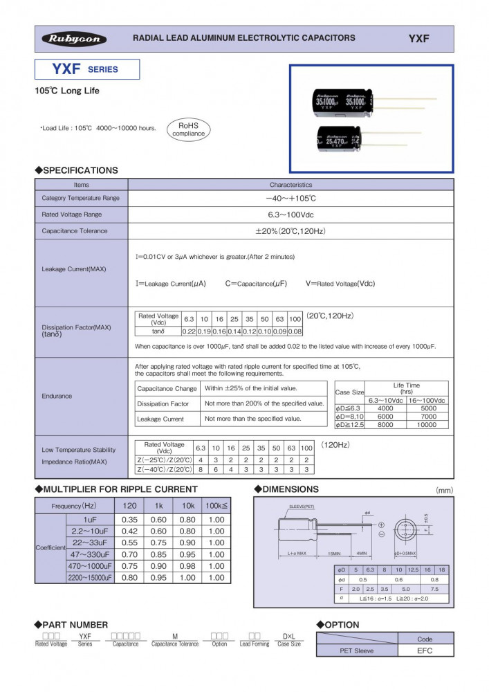 Rubycon YXF series datasheet page 1