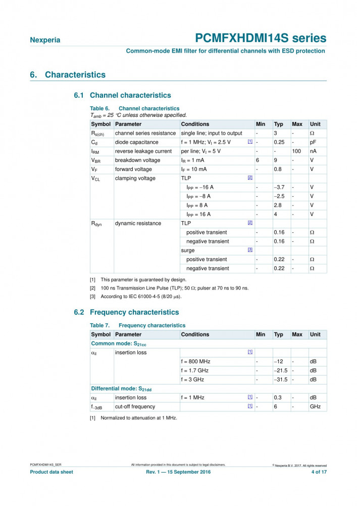 PCMF1HDMI14S datasheet page 4