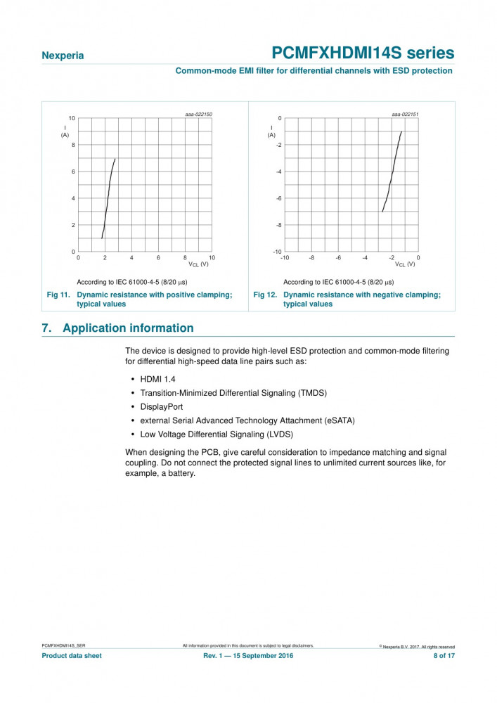 PCMF1HDMI14S datasheet page 8