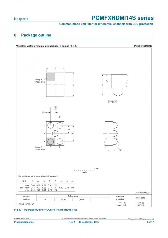 PCMF1HDMI14S datasheet page 9