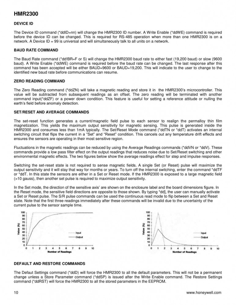 HMR2300 datasheet page 10