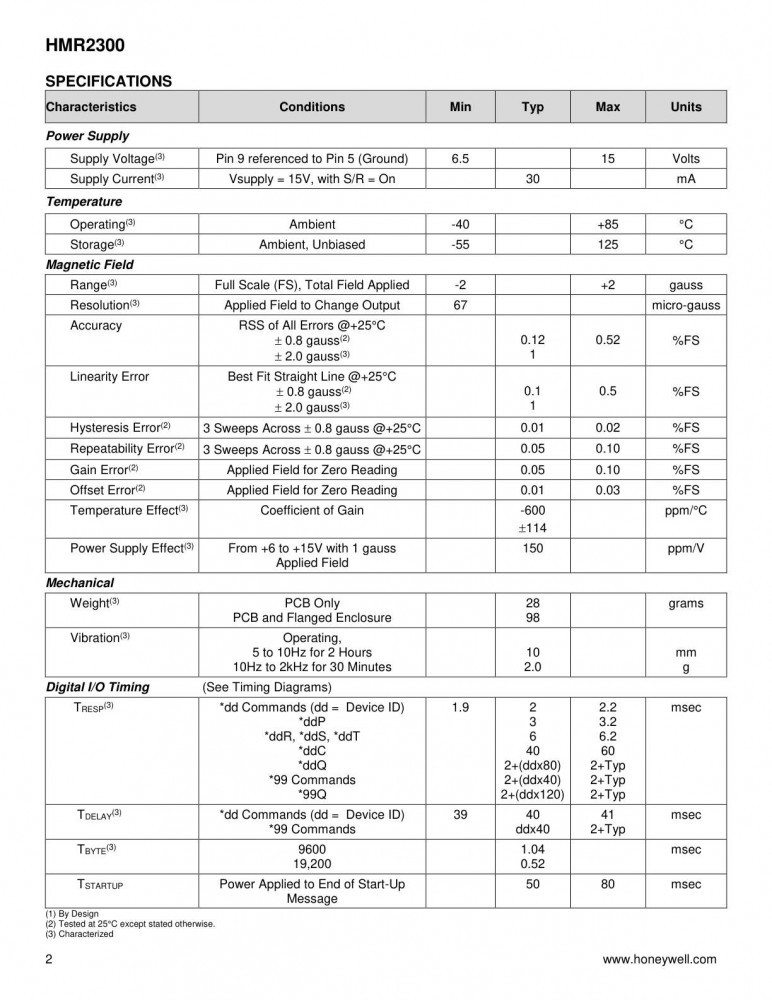 HMR2300 datasheet page 2