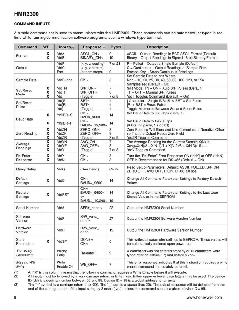HMR2300 datasheet page 8