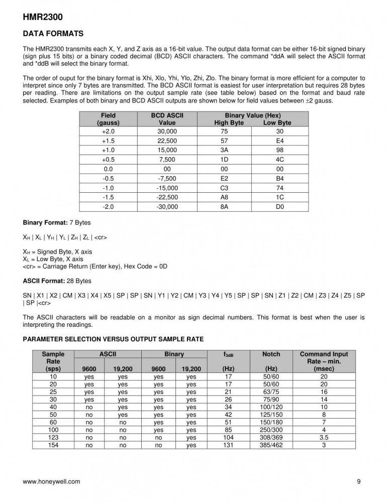 HMR2300 datasheet page 9