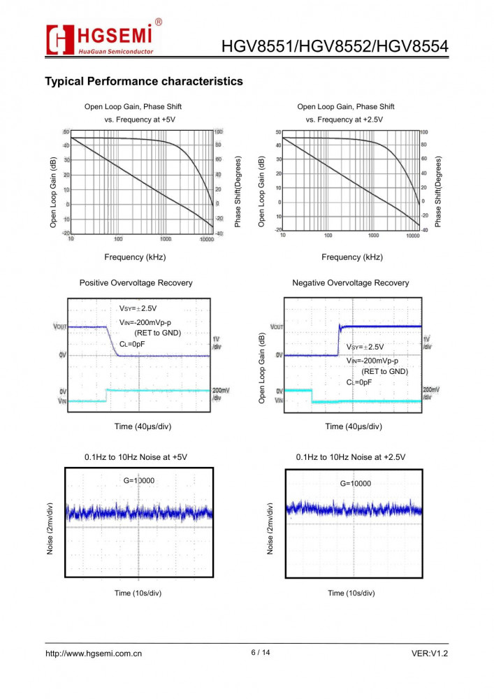 HGV8552MM/TR datasheet page 6