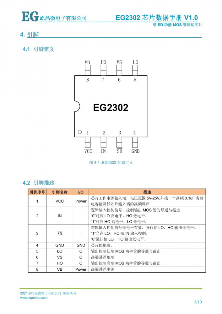EG2302 datasheet page 5