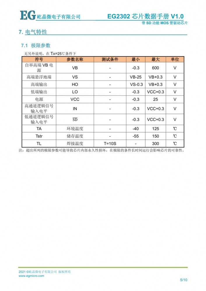 EG2302 datasheet page 7