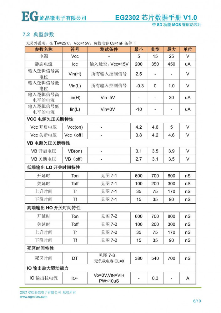 EG2302 datasheet page 8