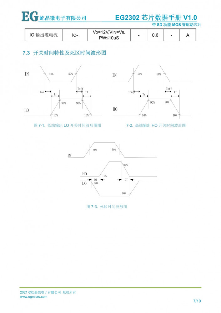 EG2302 datasheet page 9