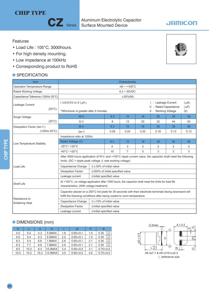 JAMICON CZM221M1VF10W datasheet page 1