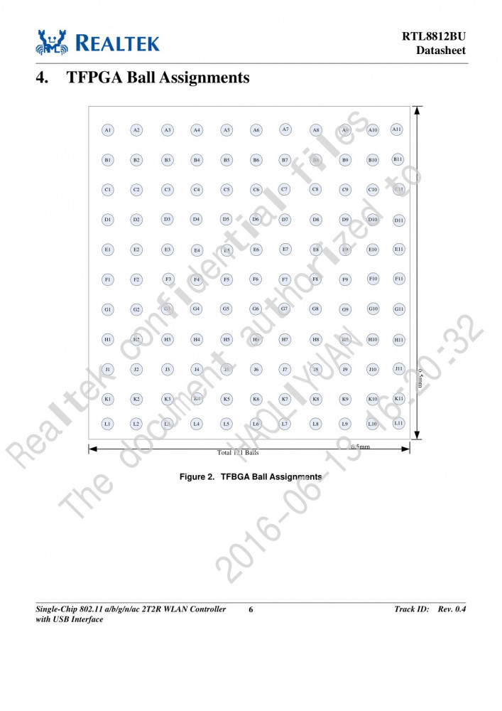 RTL8812BU datasheet page 10