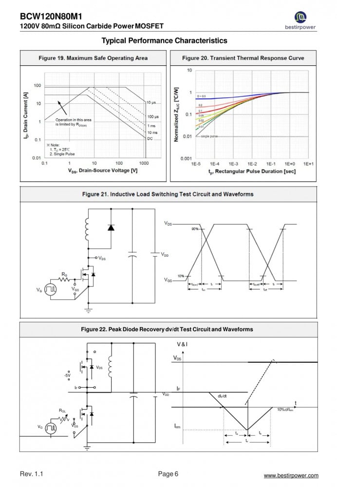 BCW120N80M1 datasheet page 6