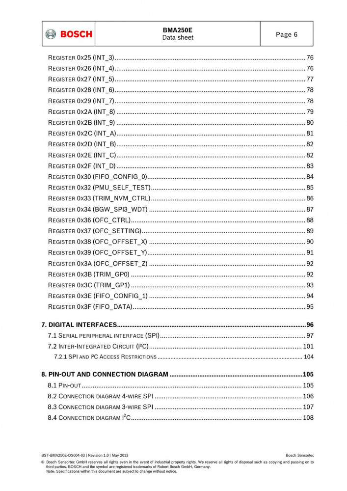 BMA250E datasheet page 6